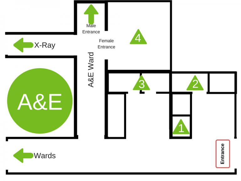 Madinah Dialysis Map | CBHUK | Council of British Hajjis